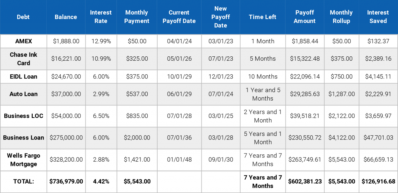 EquityXL | Supersizing Net Worth